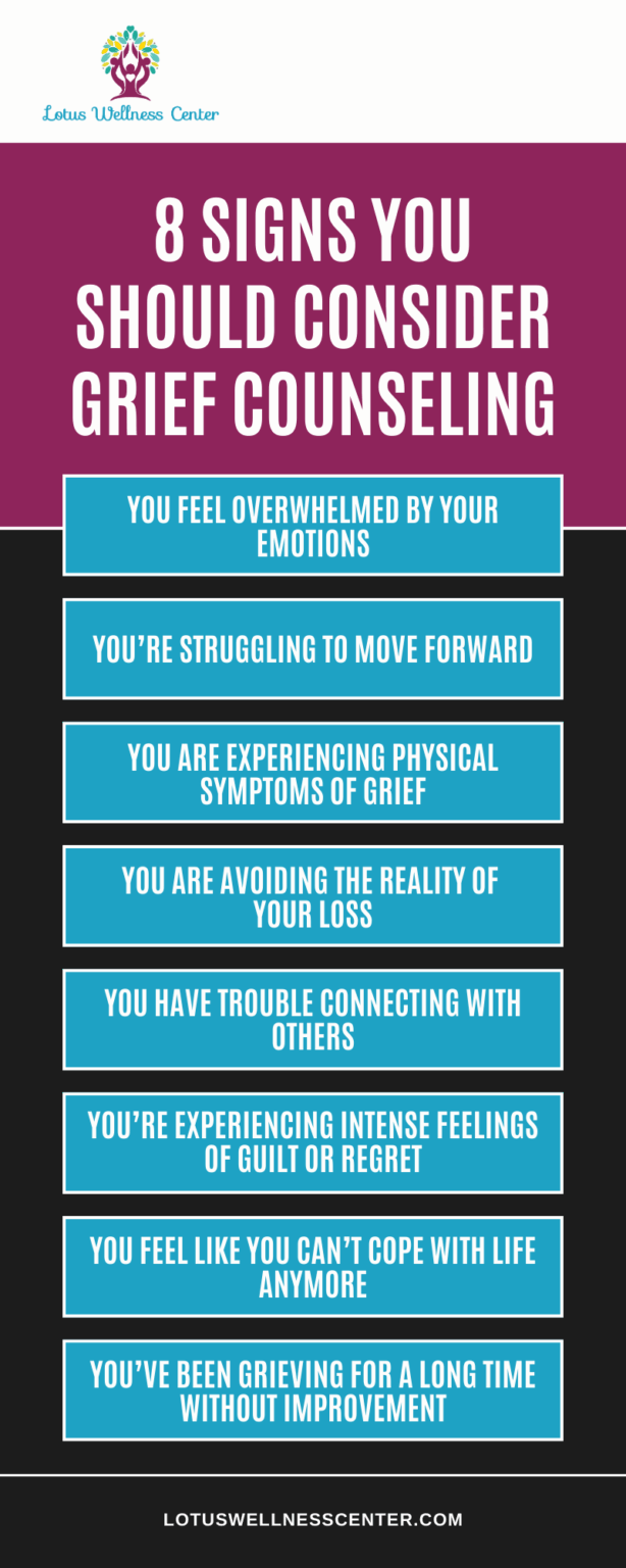 Schaumburg Grief Counseling | Lotus Wellness Center